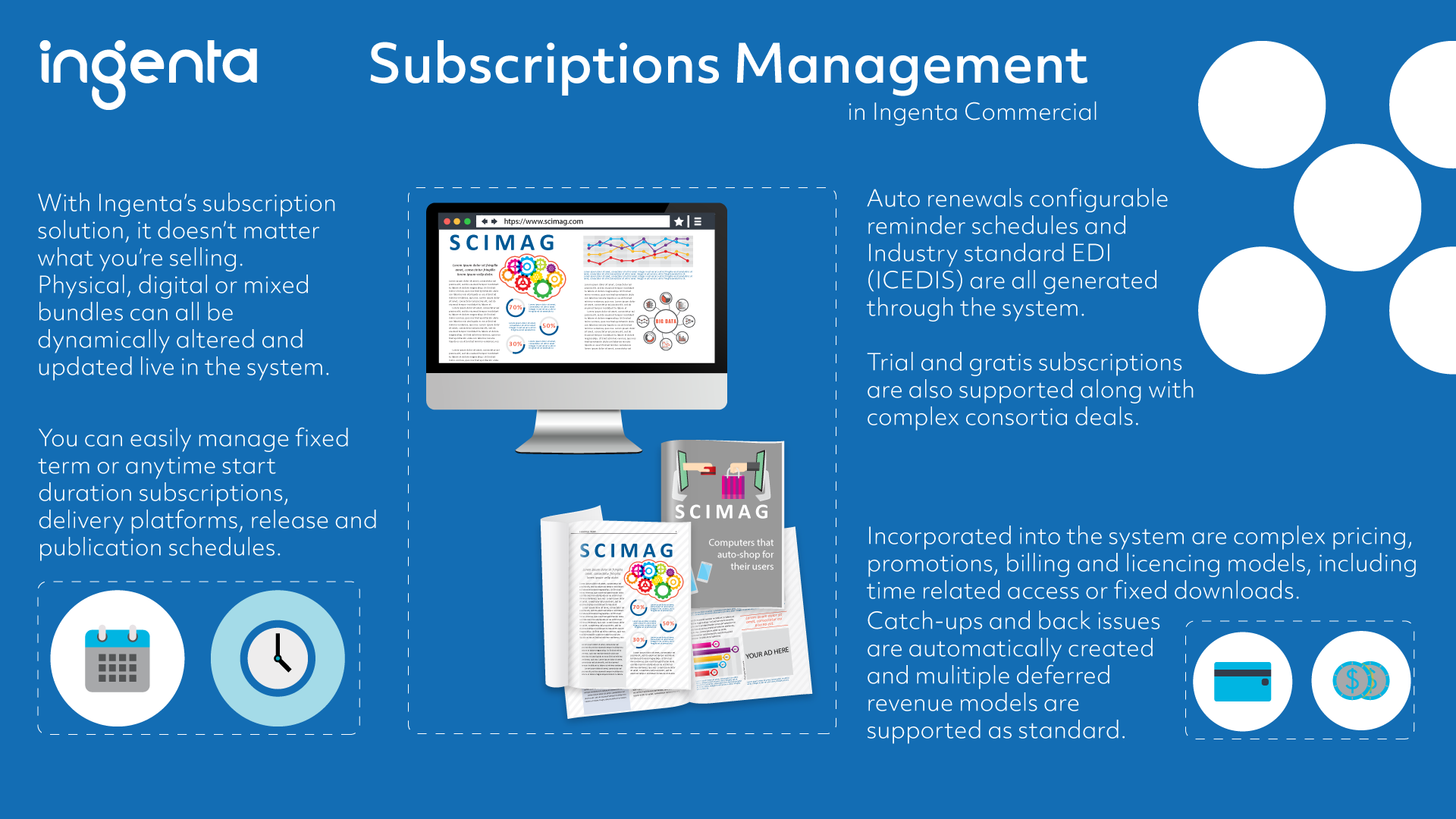 Ingenta - subscriptions management, ad crm, audience profiling : Ingenta