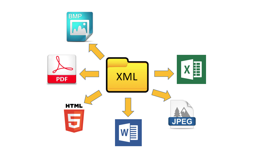 Ingenta Connect Launches XML First and XML Last Typesetting Service ...
